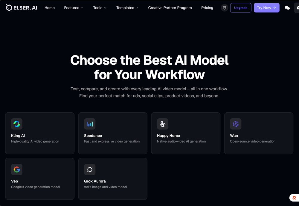 Best AI Video Model in 2026: Complete Comparison of 12 Top Generators ...